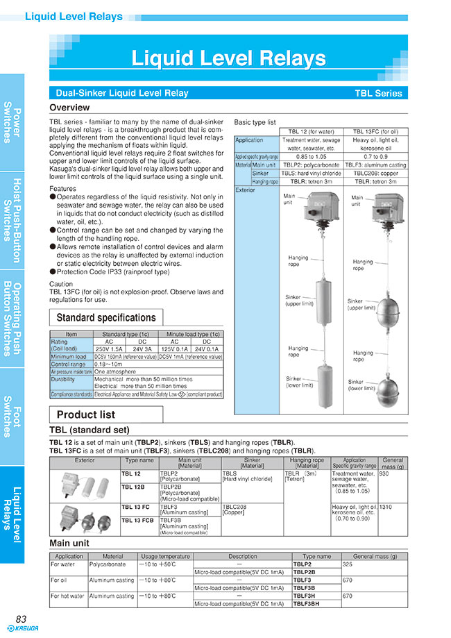 MISUMI South East Asia: Industrial Configurable Components Supply