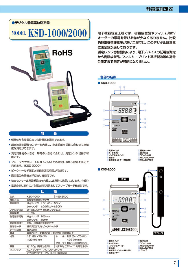 MISUMI South East Asia: Industrial Configurable Components Supply