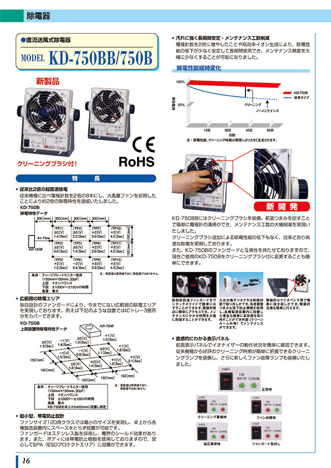 MISUMI South East Asia: Industrial Configurable Components Supply