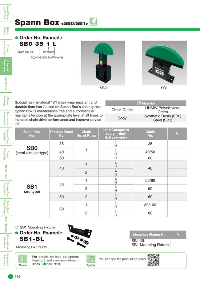 MISUMI South East Asia: Industrial Configurable Components Supply