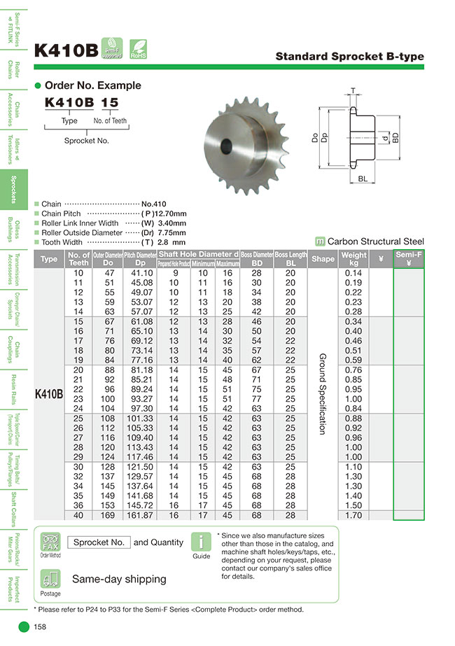 Standard Sprocket, 410B Form, Semi F Series, Shaft Holes Already ...