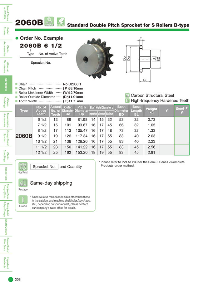 MISUMI South East Asia: Industrial Configurable Components Supply
