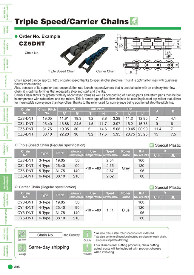 Guide Bracket for Faster Carrier Chains | KATAYAMA CHAIN | MISUMI South ...