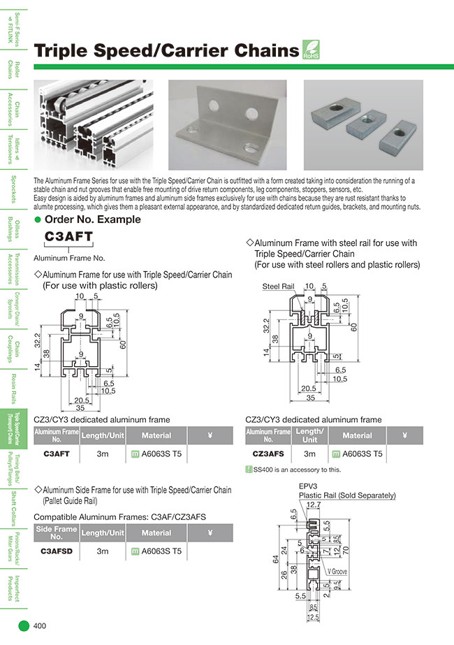 MISUMI South East Asia: Industrial Configurable Components Supply