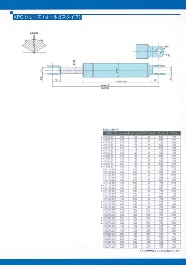 MISUMI South East Asia: Industrial Configurable Components Supply