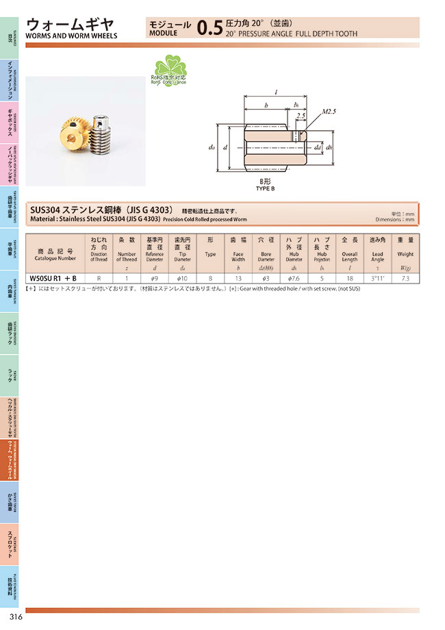 Worm W | KYOUIKU GEAR MFG（KG） | MISUMI South East Asia
