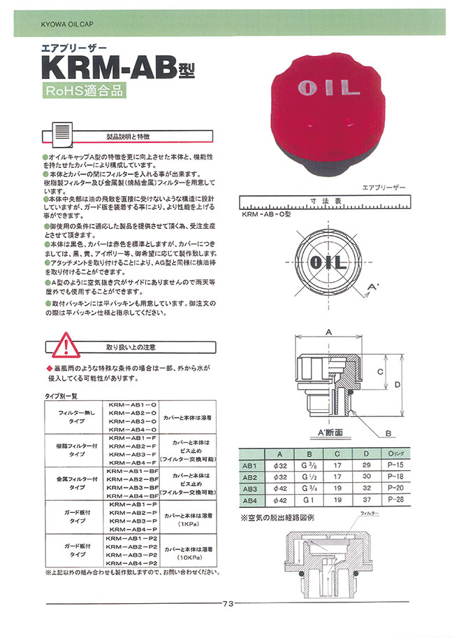Air Breather KRM-AB Model | KYOWA | MISUMI South East Asia