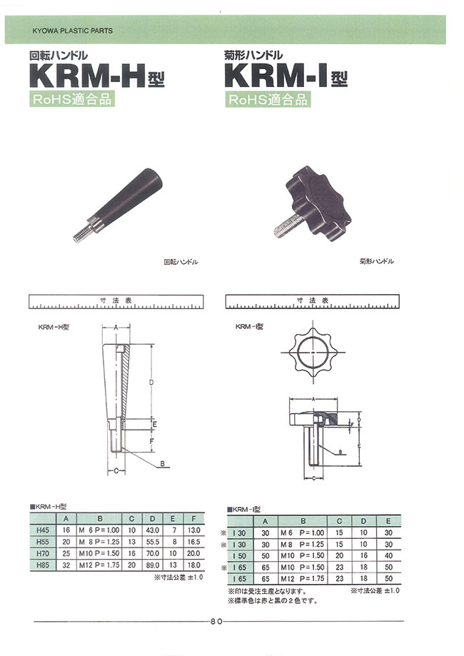 MISUMI South East Asia: Industrial Configurable Components Supply