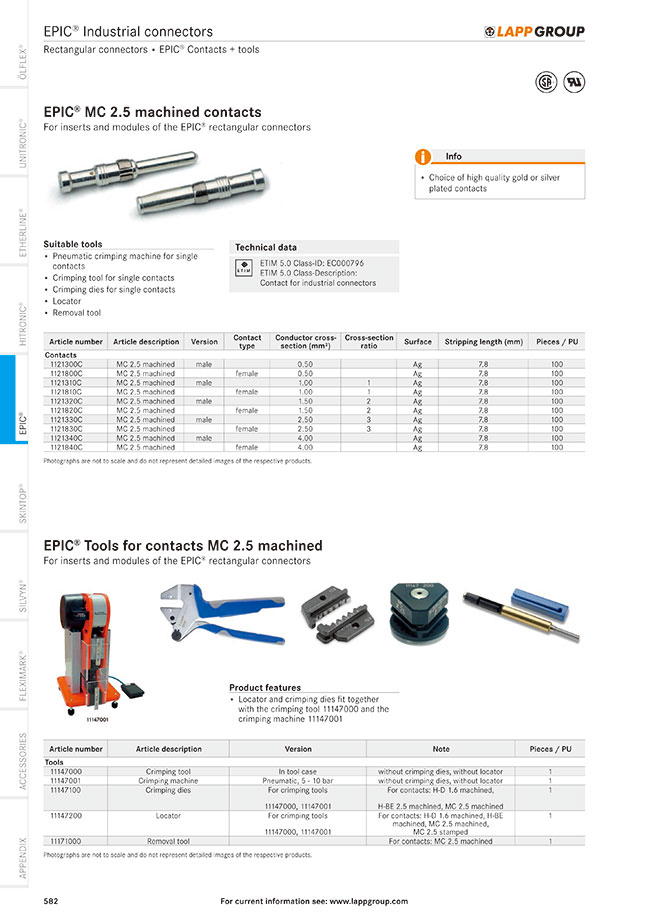 EPIC® Tools for contacts H-BE 2.5 machined | LAPP | MISUMI South East Asia