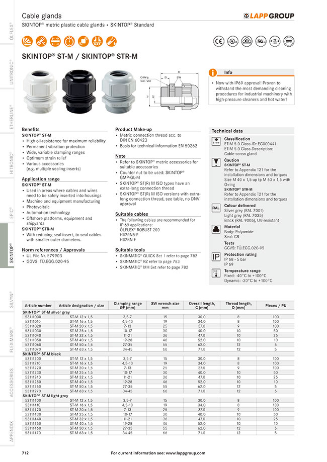 MISUMI South East Asia: Industrial Configurable Components Supply