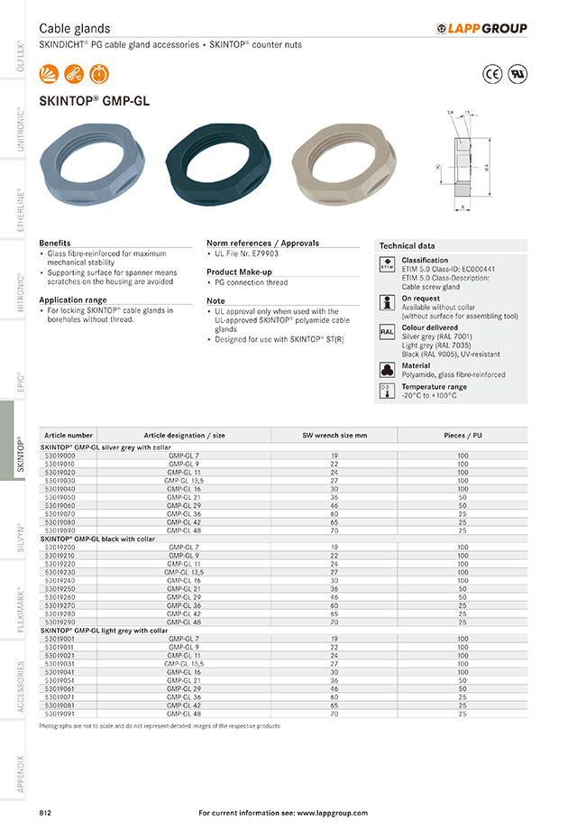 MISUMI South East Asia: Industrial Configurable Components Supply