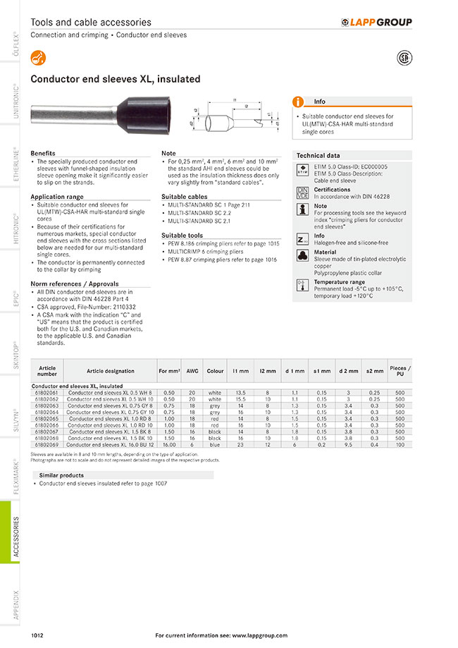 Conductor end sleeves XL, insulated | LAPP | MISUMI South East Asia