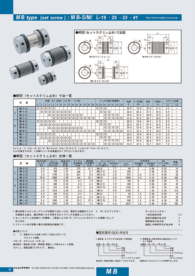 MISUMI South East Asia: Industrial Configurable Components Supply