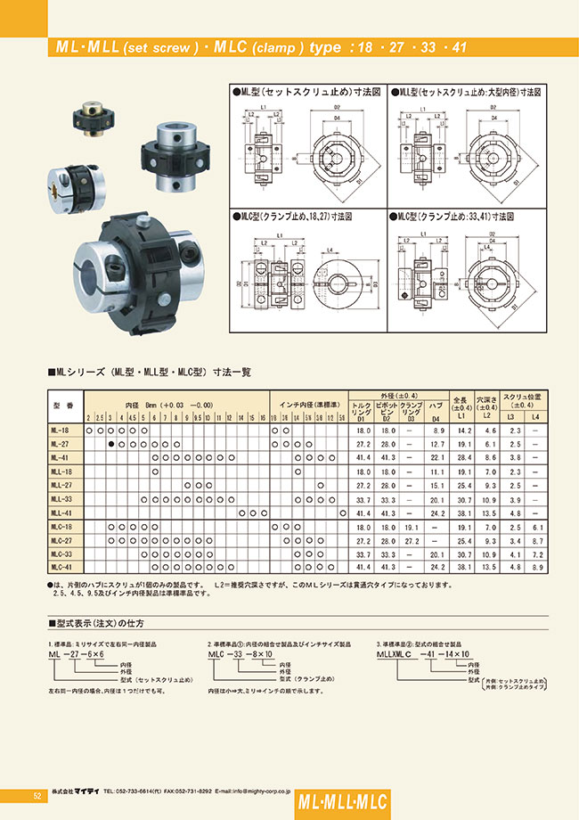 MISUMI South East Asia: Industrial Configurable Components Supply