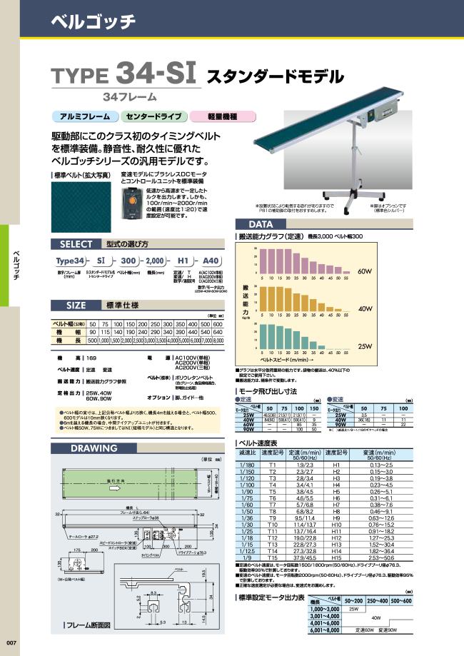 MISUMI South East Asia: Industrial Configurable Components Supply