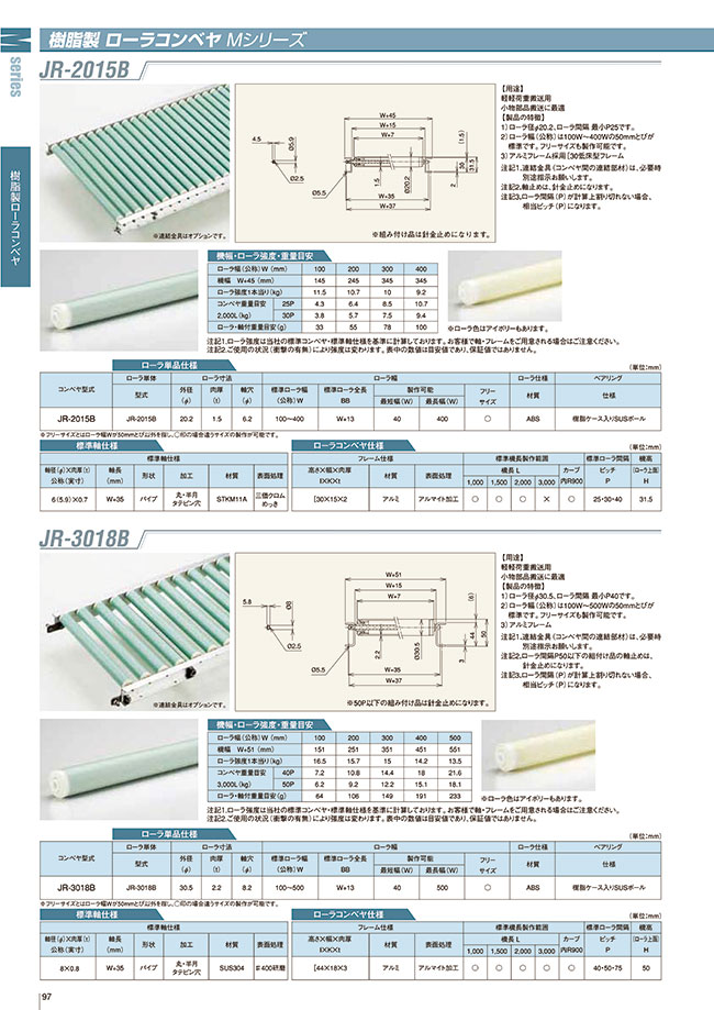 Plastic Roller (Conveyor Roller), M Series (JR-2015B), Diameter φ 20.0 ...