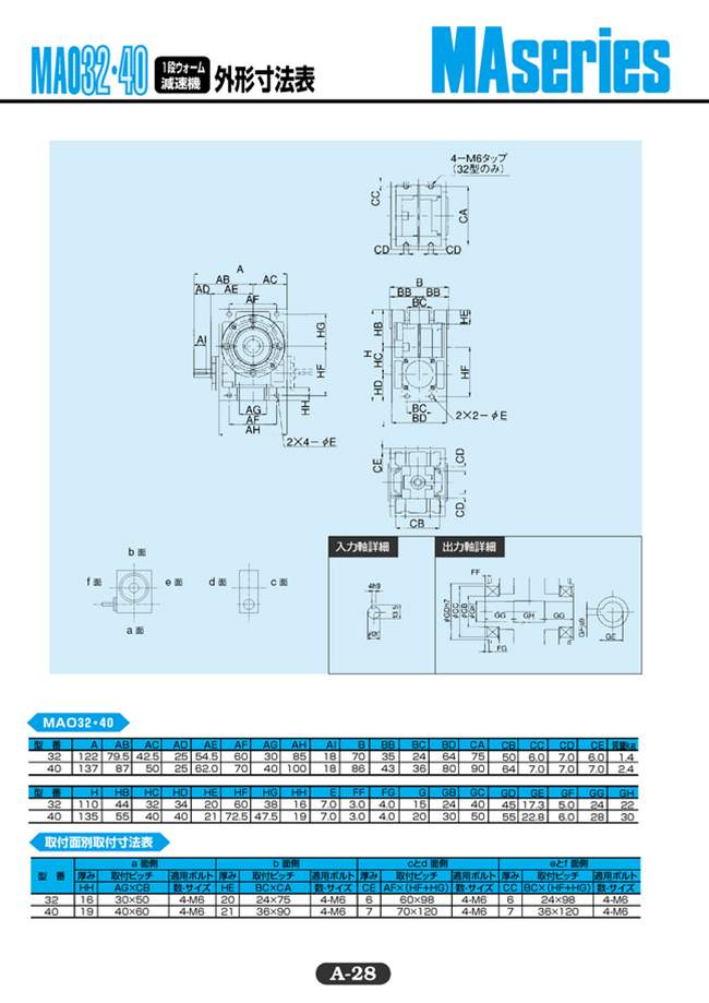 MISUMI South East Asia: Industrial Configurable Components Supply