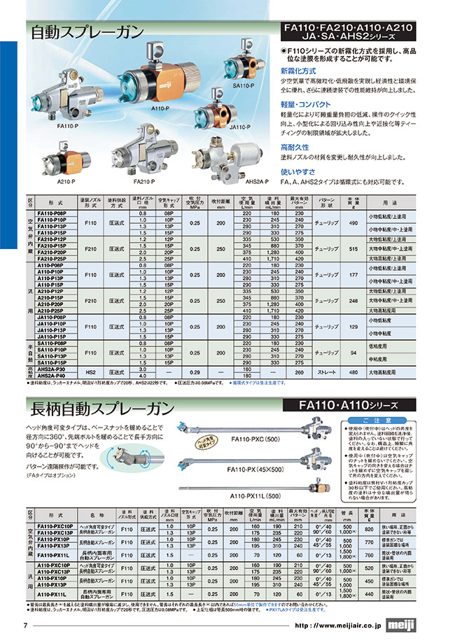 Automatic Spray Gun with Built-in Air Valve FA210-P | MEIJIKIKAI ...