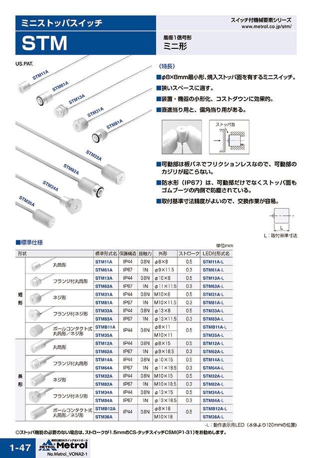 MISUMI South East Asia: Industrial Configurable Components Supply
