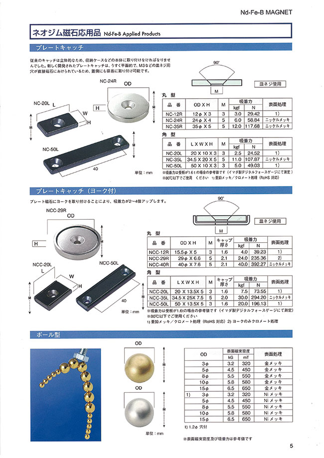 Neodymium-Magnet Plate Catch | MAGNA | MISUMI South East Asia