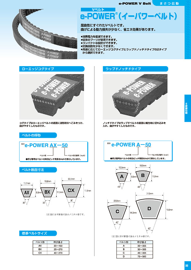 MISUMI South East Asia: Industrial Configurable Components Supply