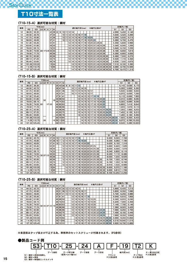 MISUMI South East Asia: Industrial Configurable Components Supply