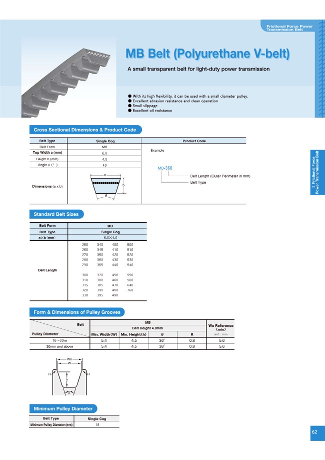 MISUMI South East Asia: Industrial Configurable Components Supply