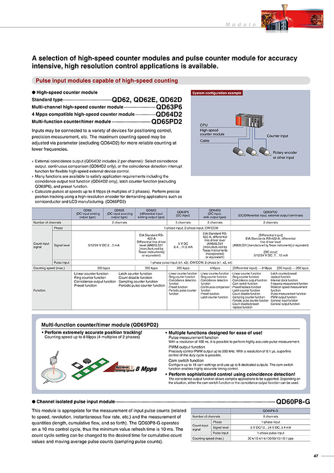 MISUMI South East Asia: Industrial Configurable Components Supply