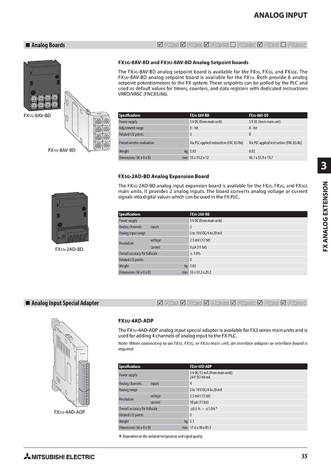 MISUMI South East Asia: Industrial Configurable Components Supply