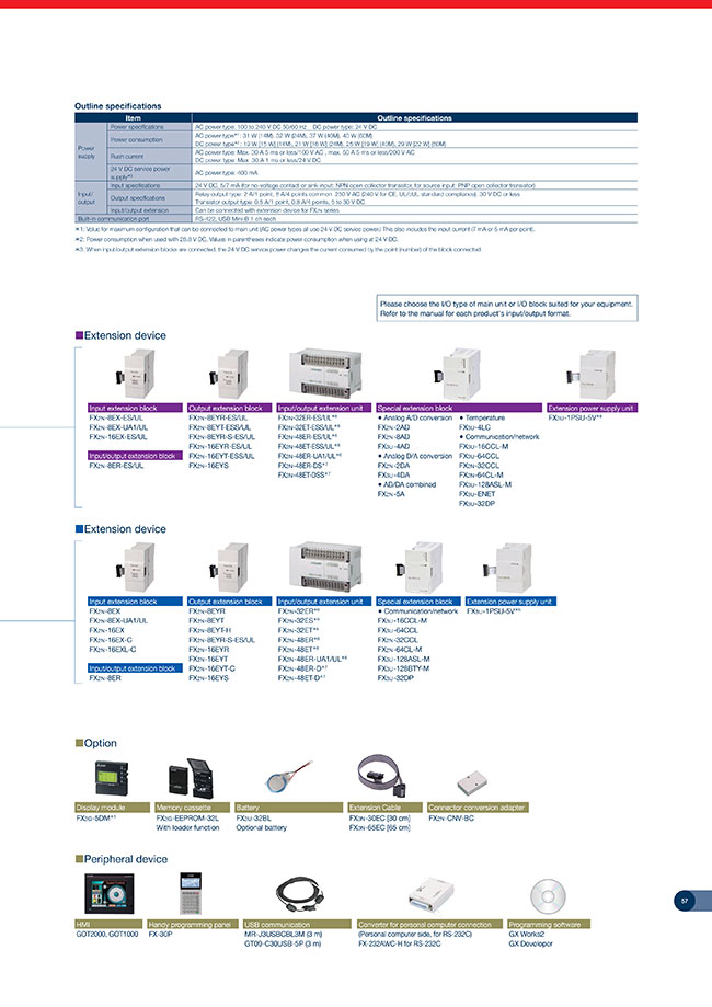 MISUMI South East Asia: Industrial Configurable Components Supply