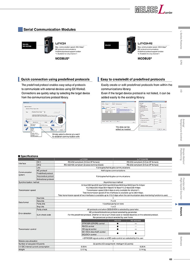MELSEC-L Series Serial Communication Unit | MITSUBISHI | MISUMI South ...