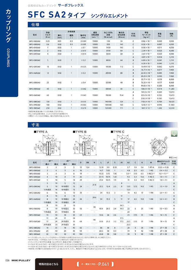 Servo Flex SFC | MIKI PULLEY | MISUMI South East Asia