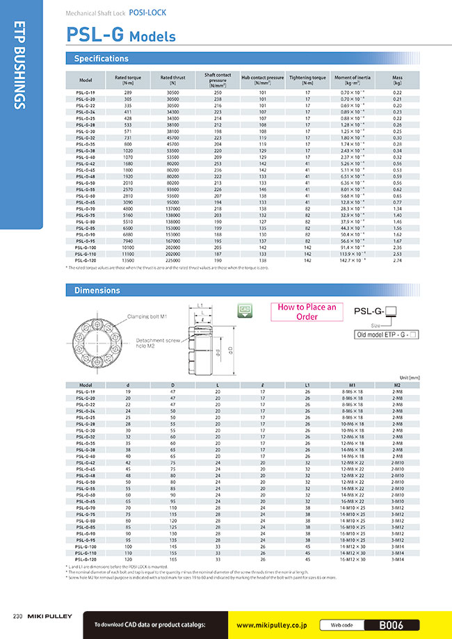 MISUMI South East Asia: Industrial Configurable Components Supply