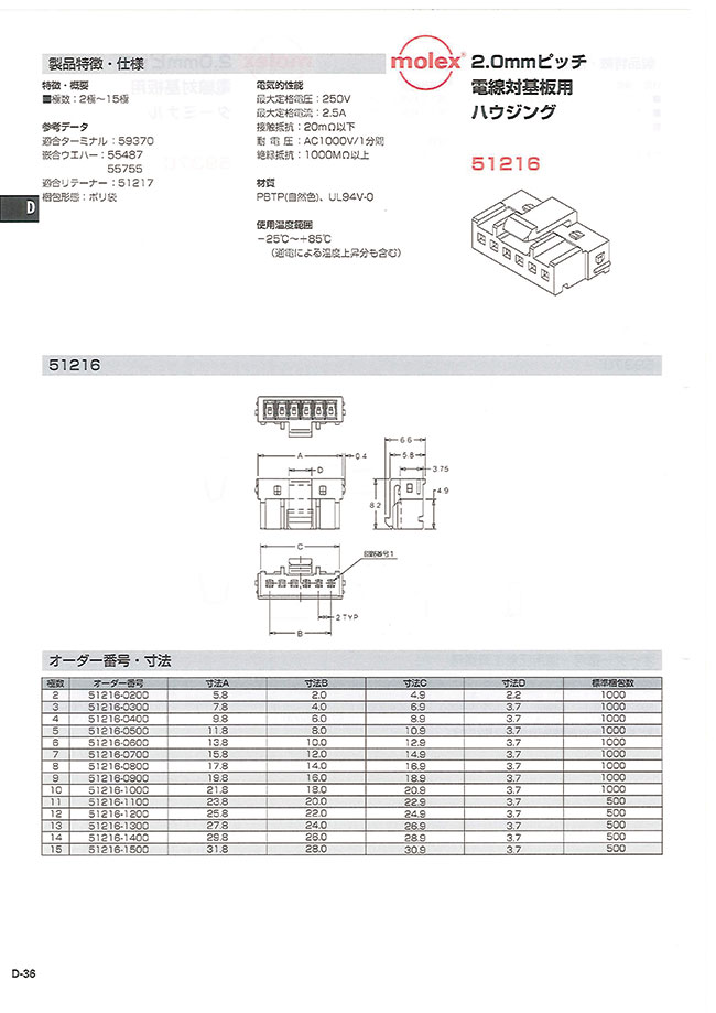 MISUMI South East Asia: Industrial Configurable Components Supply
