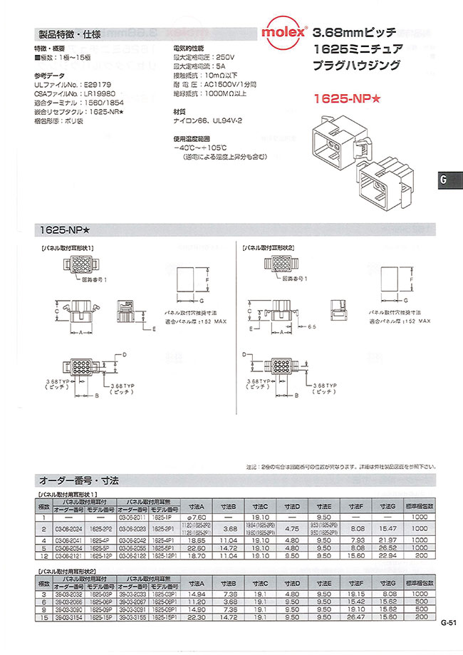 MISUMI South East Asia: Industrial Configurable Components Supply