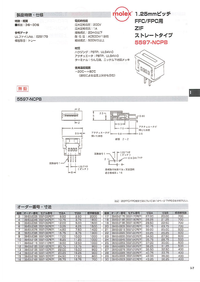 MISUMI South East Asia: Industrial Configurable Components Supply