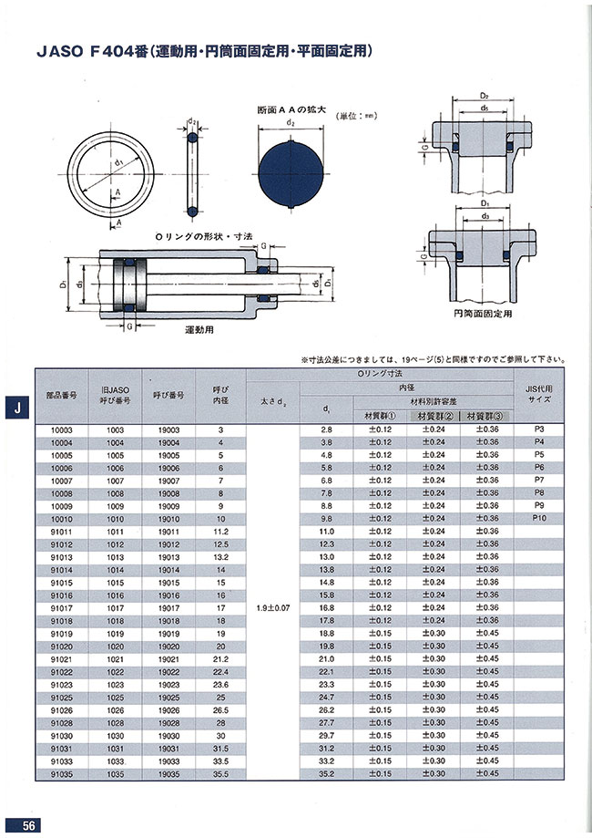 MISUMI South East Asia: Industrial Configurable Components Supply