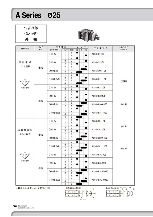 Maruyasu Dengyo [Low Price] Selector Switch Φ25 (Knob Type/3-Notch ...
