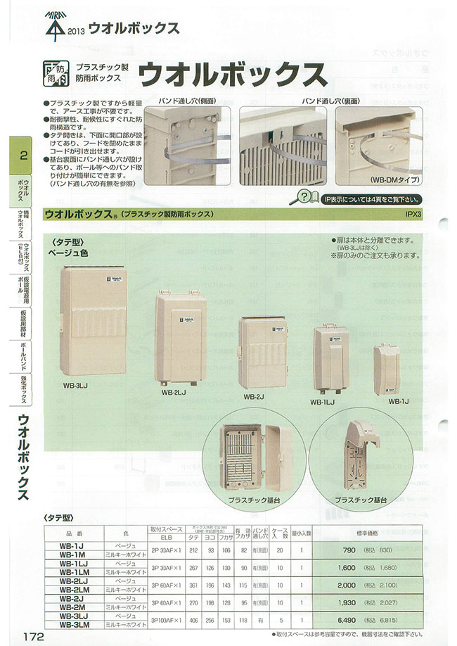 MISUMI South East Asia: Industrial Configurable Components Supply