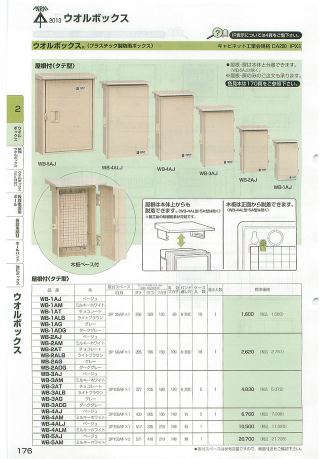 MISUMI South East Asia: Industrial Configurable Components Supply