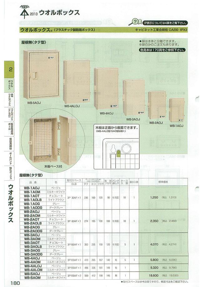 MISUMI South East Asia: Industrial Configurable Components Supply