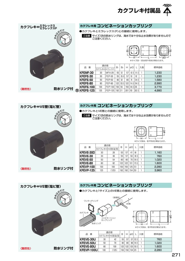 MISUMI South East Asia: Industrial Configurable Components Supply