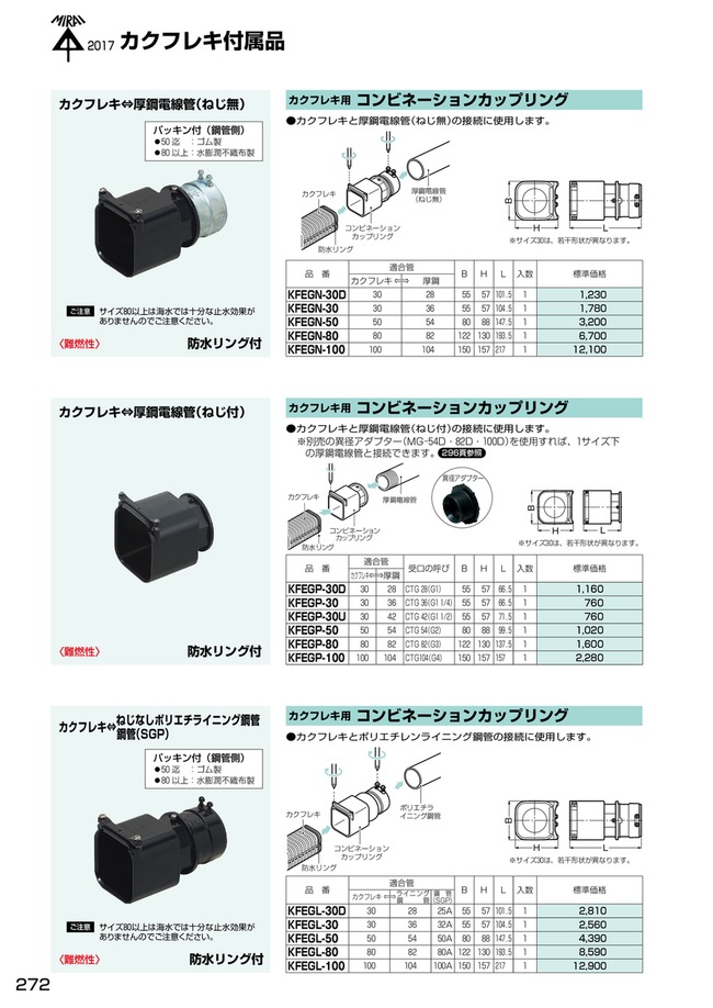 MISUMI South East Asia: Industrial Configurable Components Supply
