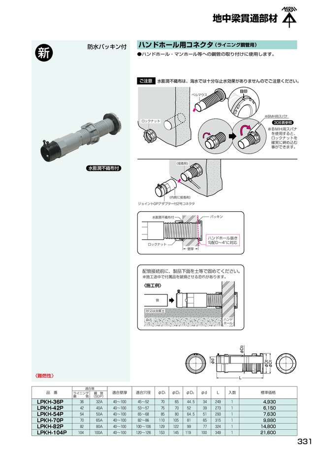 MISUMI South East Asia: Industrial Configurable Components Supply