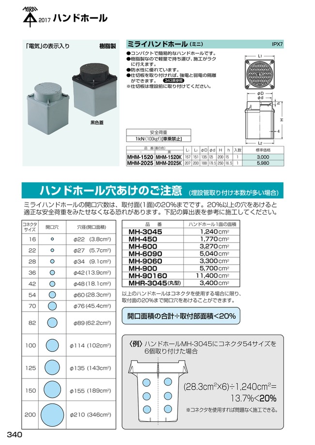 MISUMI South East Asia: Industrial Configurable Components Supply
