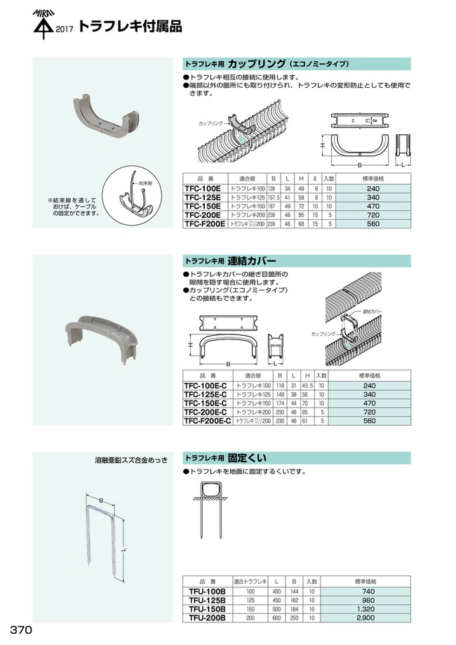 MISUMI South East Asia: Industrial Configurable Components Supply