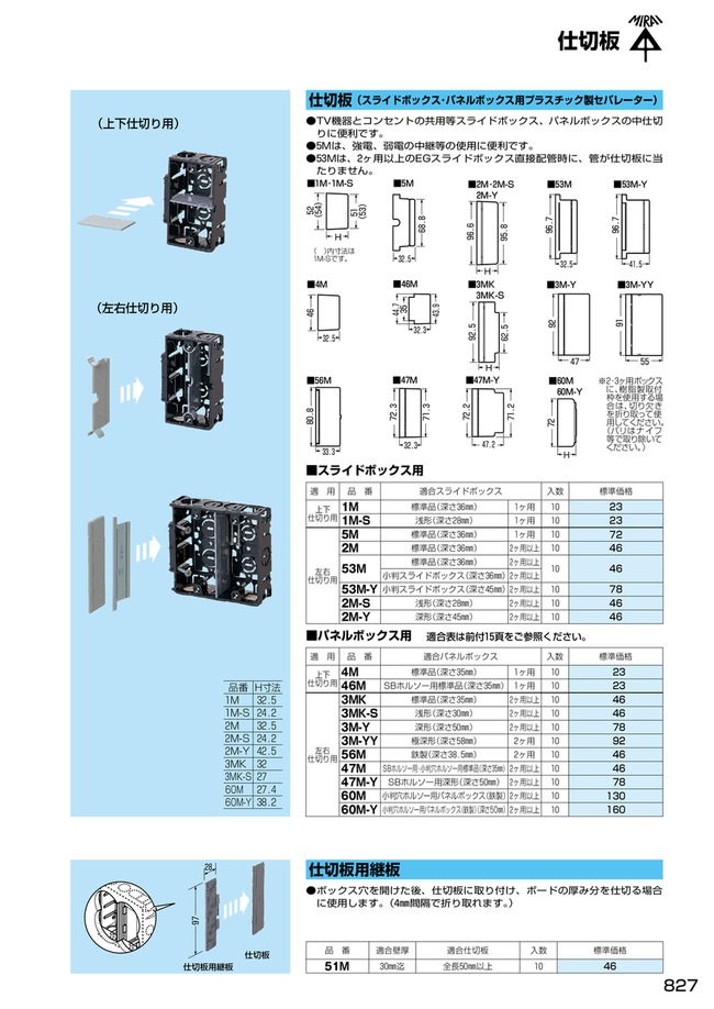 MISUMI South East Asia: Industrial Configurable Components Supply