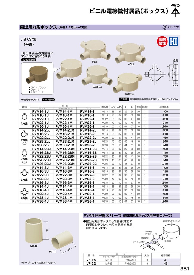 MISUMI South East Asia: Industrial Configurable Components Supply