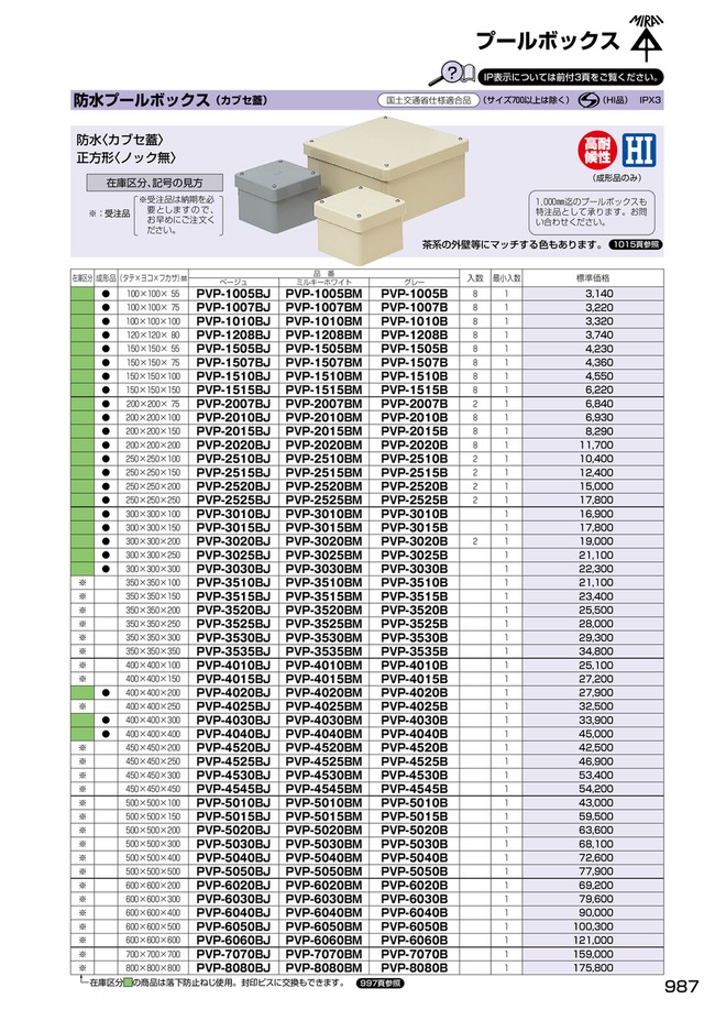 MISUMI South East Asia: Industrial Configurable Components Supply