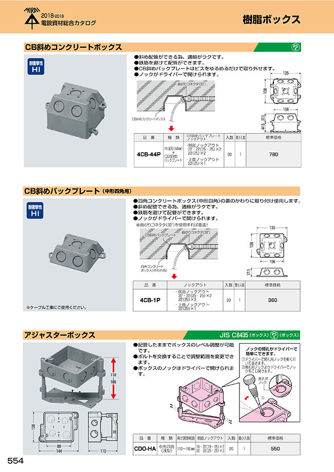 MISUMI South East Asia: Industrial Configurable Components Supply